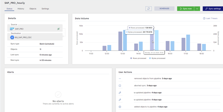 Snp Glue Setting A New Standard For Getting Data Out Of Sap Snap