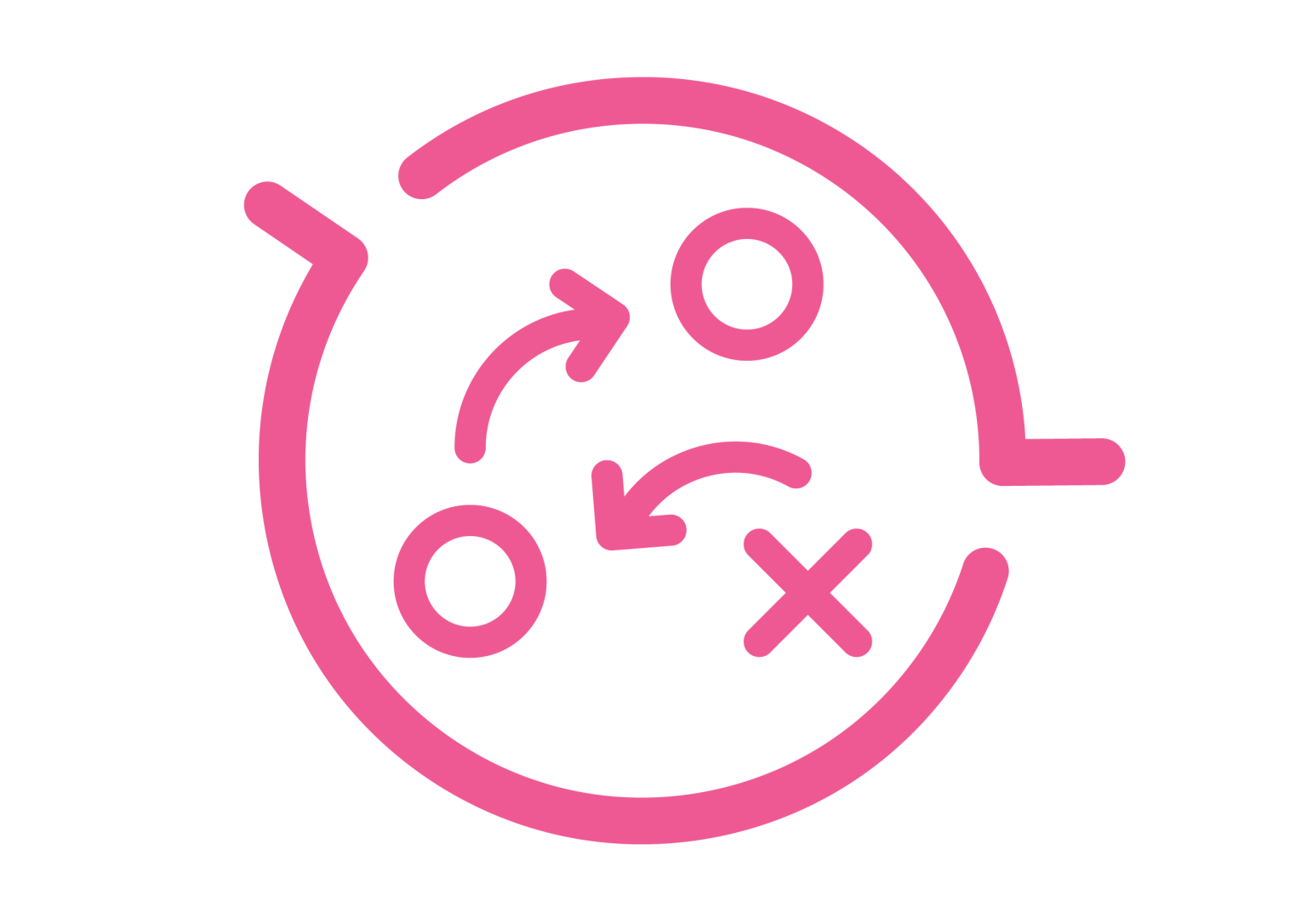 Home - Snap Analytics