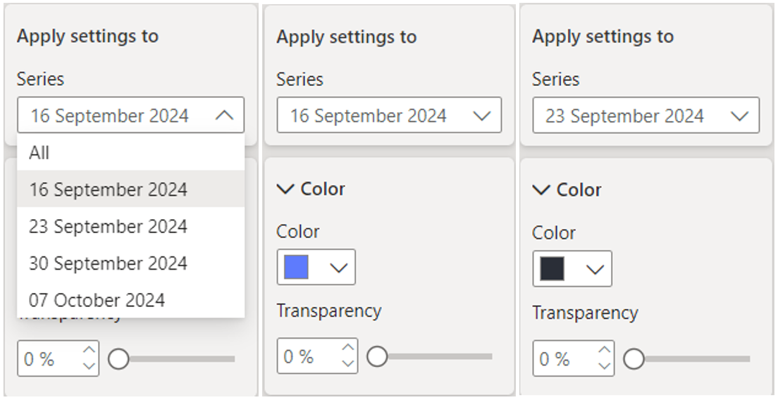 Relatively Dynamic: Automating Colour Formatting in Power BI - Snap ... Relatively Dynamic: Automating Colour Formatting in Power BI - Snap ...